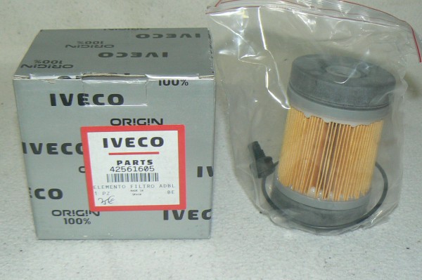 42561605: UREA FILTER | Novi Group