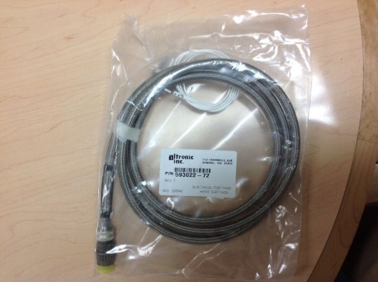 593022-72: CABLE | Novi Group